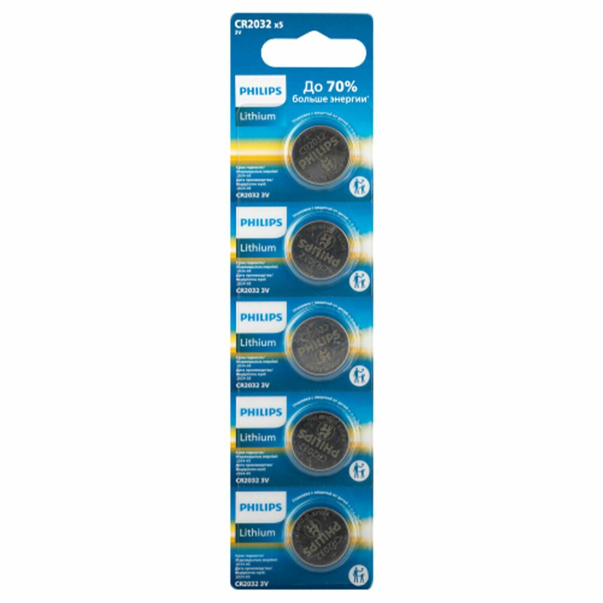 Батарейка Philips Lithium CR2032 (блистер, 1шт.) (Б0064640), 5 уп.