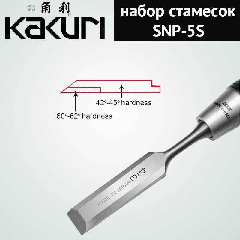 Стамеска/долото — фото 1