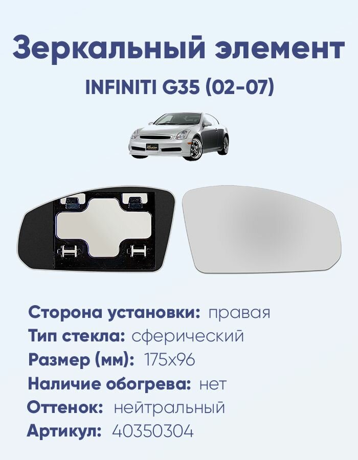 Зеркальный элемент правый INFINITI G35 (02-07) сфера нейтральный без обогрева