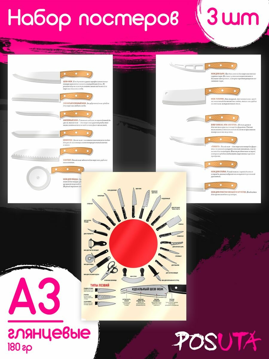 Плакаты виды ножей картины настенные А3