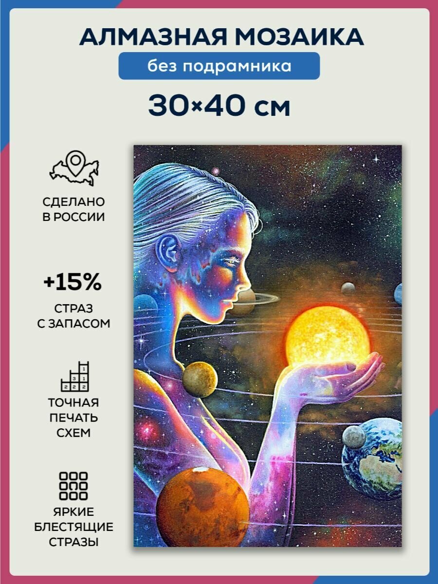 Алмазная мозаика 30x40 Планеты девушка без подрамника