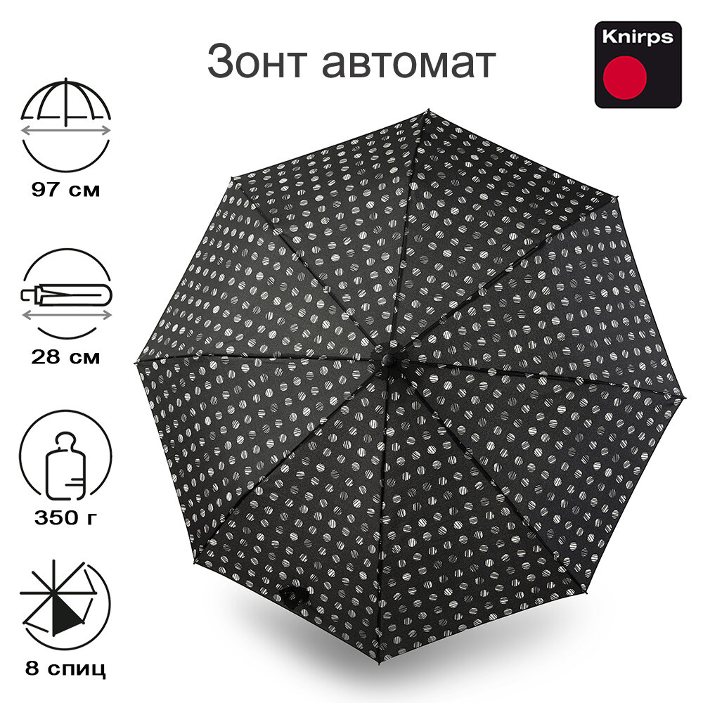 Зонты