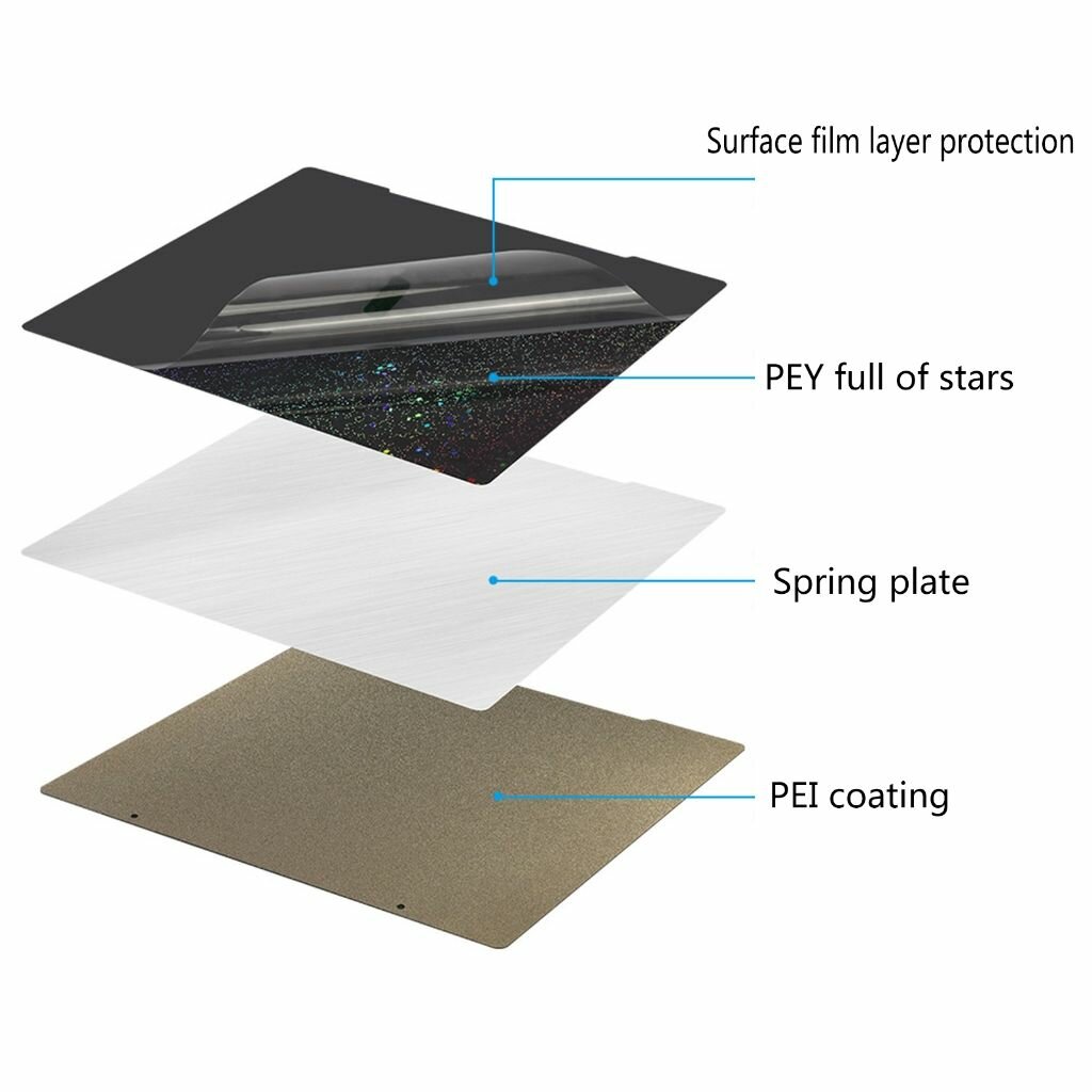 Магнитная платформа для 3D-печати с PEI