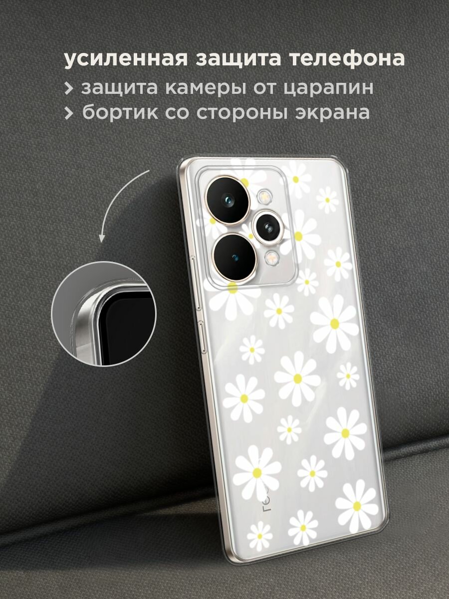 Чехол на Realme 15 Pro / Реалми 15 Про с принтом "Большие ромашки", прозрачный — фото 1