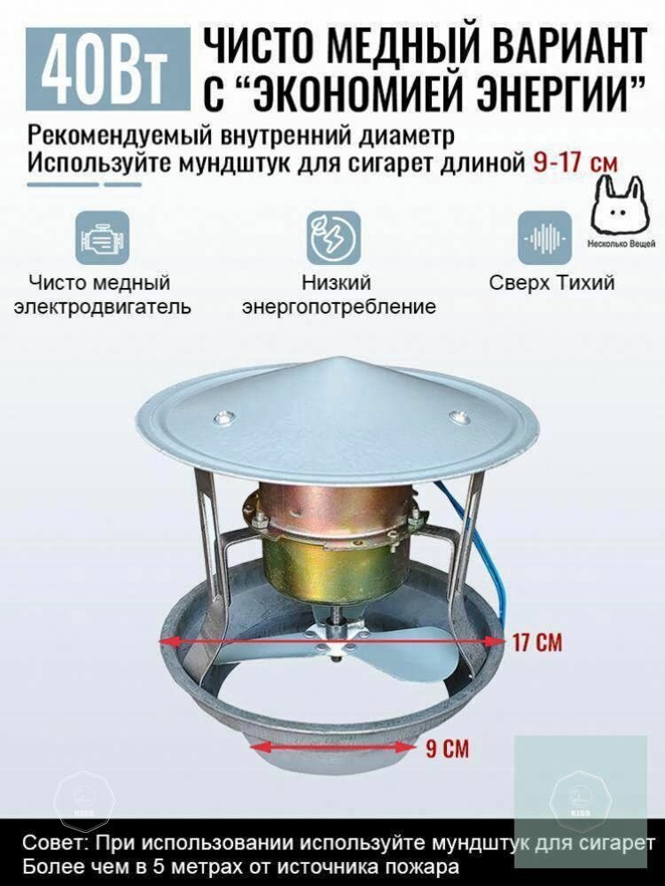 Вентилятор вытяжной220 В мощностью40Вт