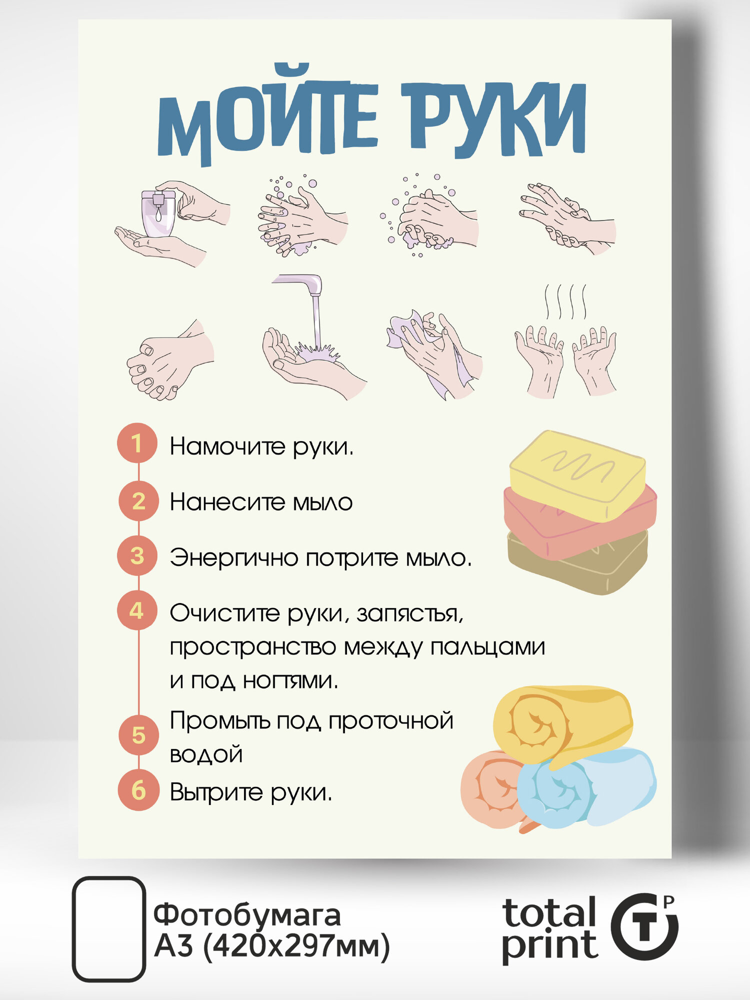 Постер на стену Правила мытья рук, Мойте руки правильно, А3(420х297мм), TotalPrint