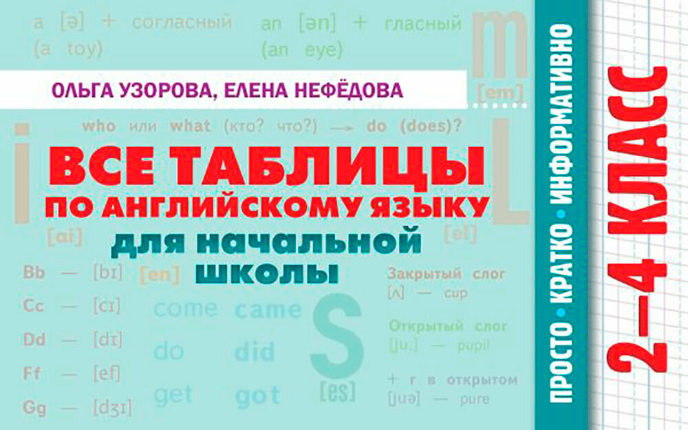Все таблицы по английскому языку для начальной школы. Нефедова Е. А, Узорова О. В. АСТ