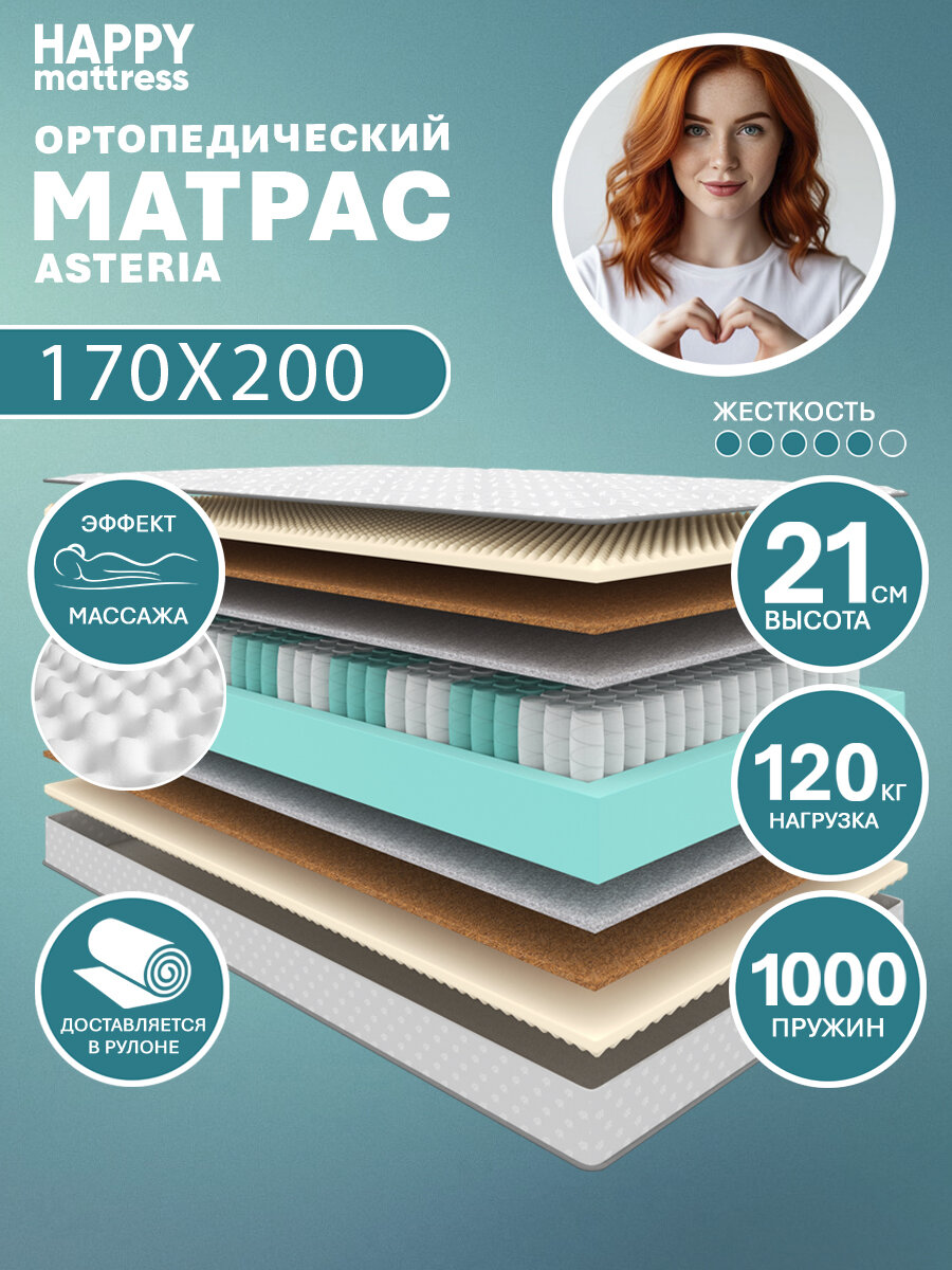 Матрас HAPPY MATTRESS ASTERIA ортопедический, пружинный, на кровать и диван, высота 21 см, 170х200 см