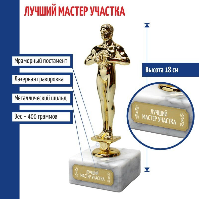 Статуэтка Фигура "Лучший мастер участка" (18 см)