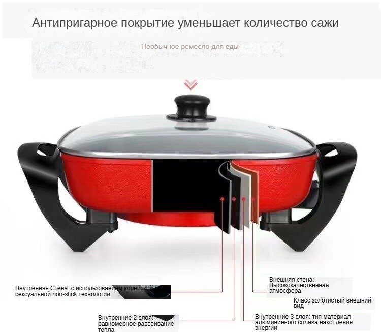 Многофункциональная электрическая кастрюля