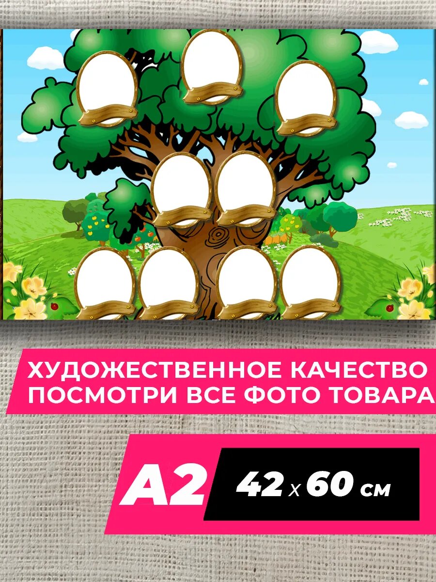 Постер Древо семьи на стену A2, матовая фотобумага премиум качества