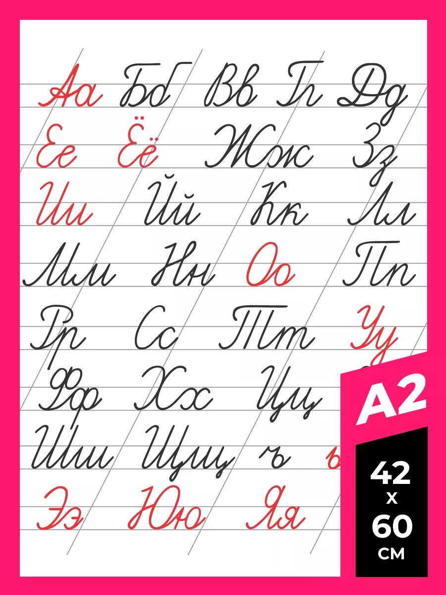 Плакат постер с русским алфавитом и азбукой Прописные буквы