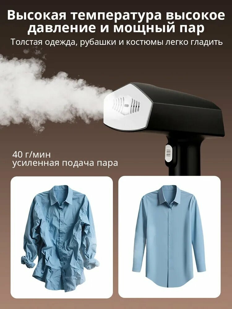 Отпариватель для одежды — фото 1