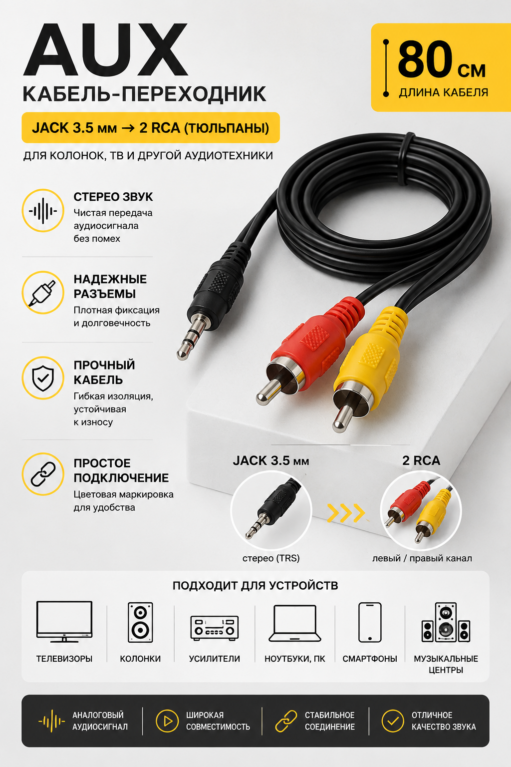 Аудио-видео кабель AUX 3.5 мм Jack → 2 RCA (тюльпаны), 0,8 м, стерео, для ТВ, колонок, усилителей
