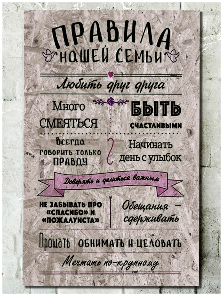 Картина интерьерная на рельефной доске Правила нашей семьи (постер) - 515