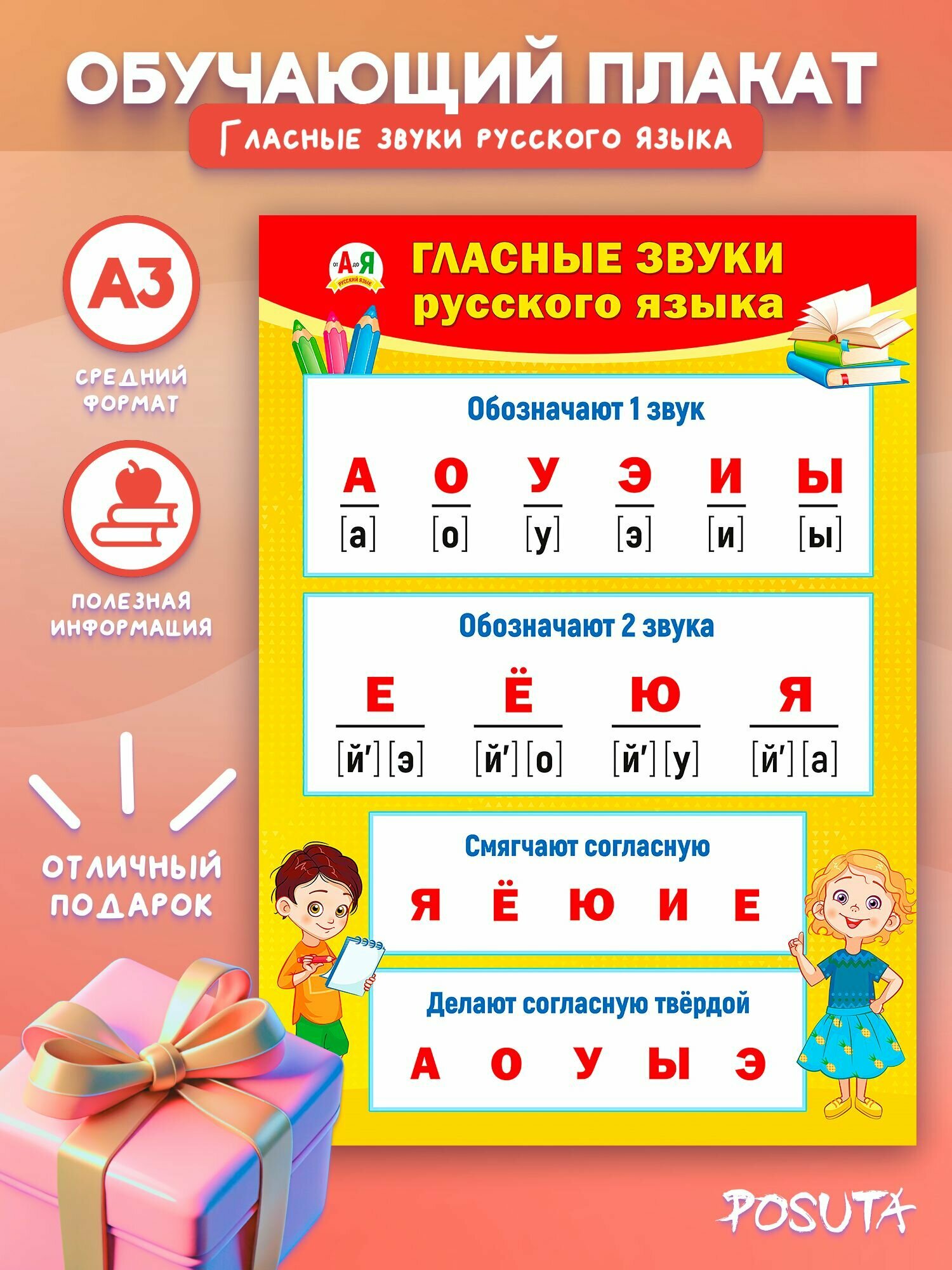 Постеры на стену обучающие гласные звуки
