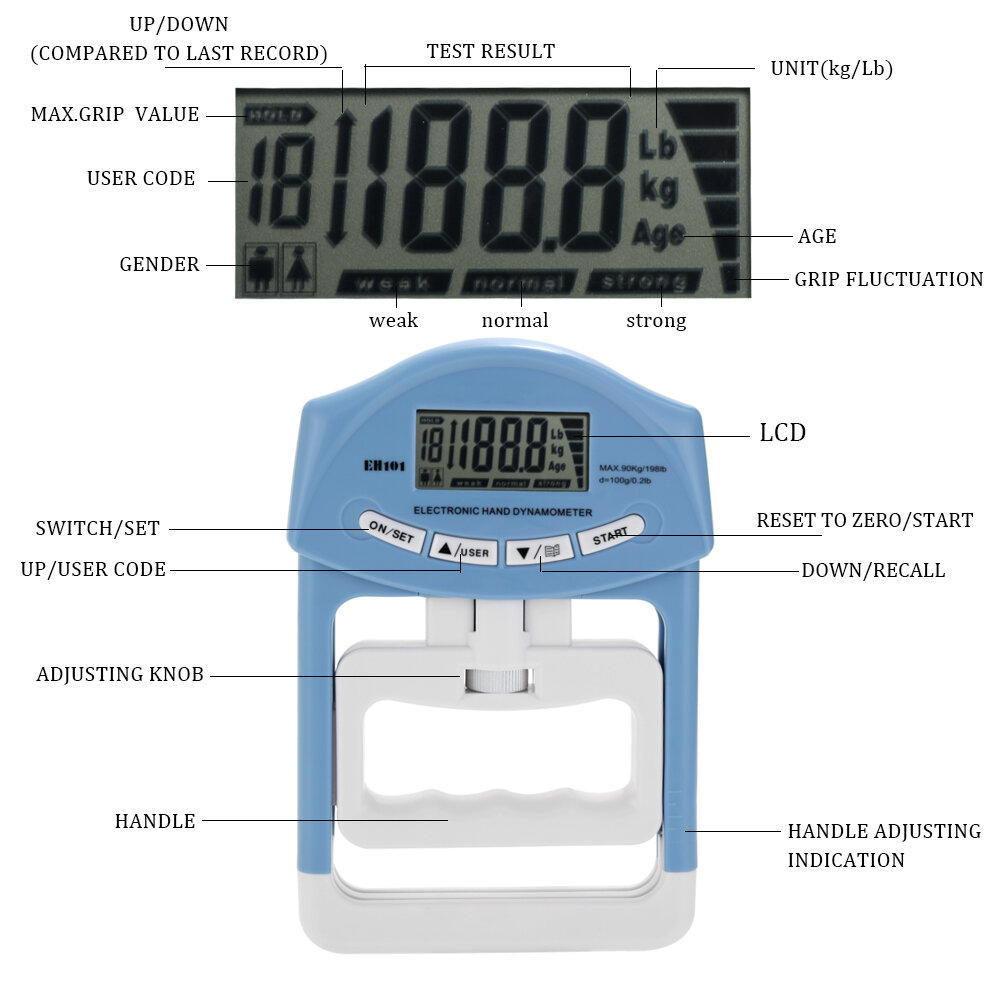 Электронный динамометр для измерения силы хвата