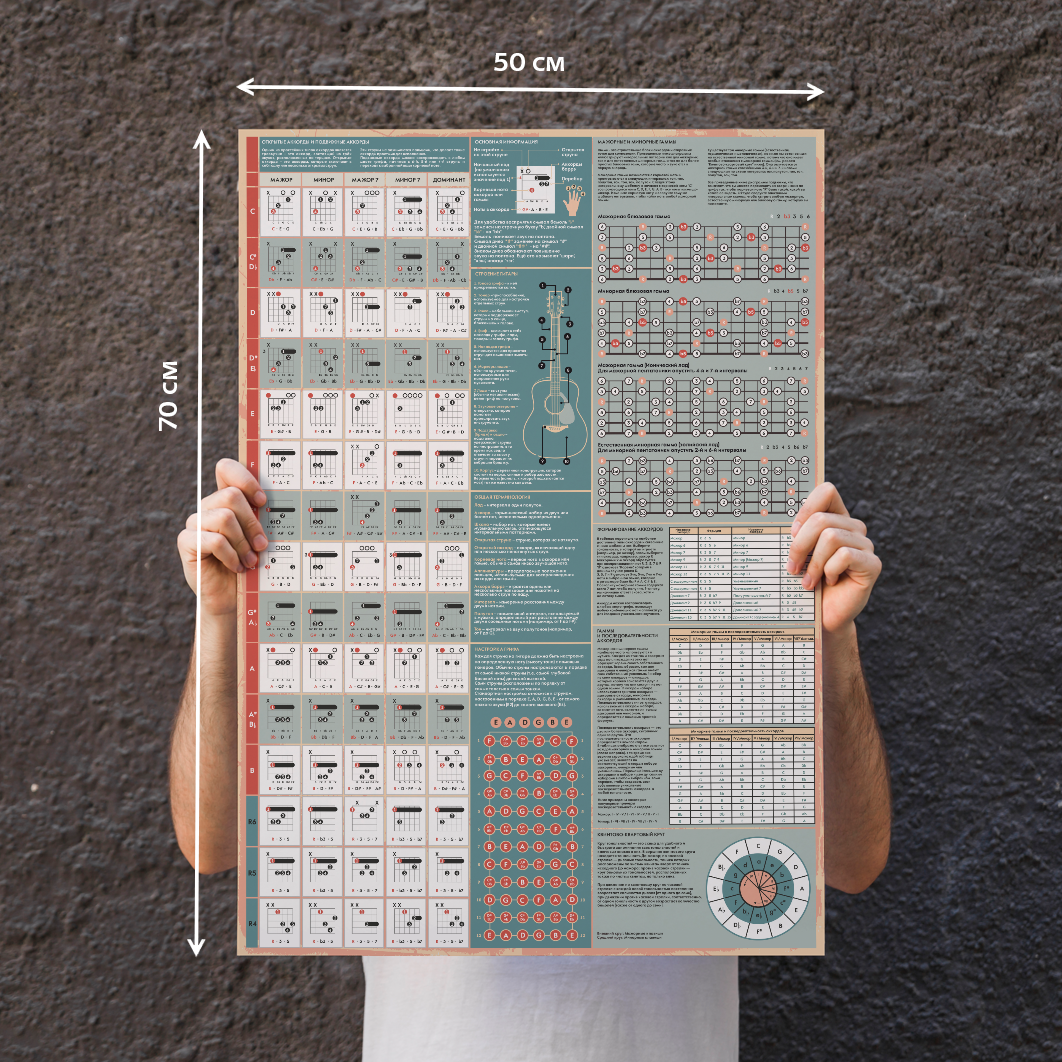 Постер, плакат для интерьера "Игра на 6-ти струнной гитаре" 70х50