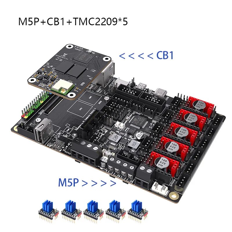BIGTREETECH Manta M8P, M5P CB1, TMC2209x5