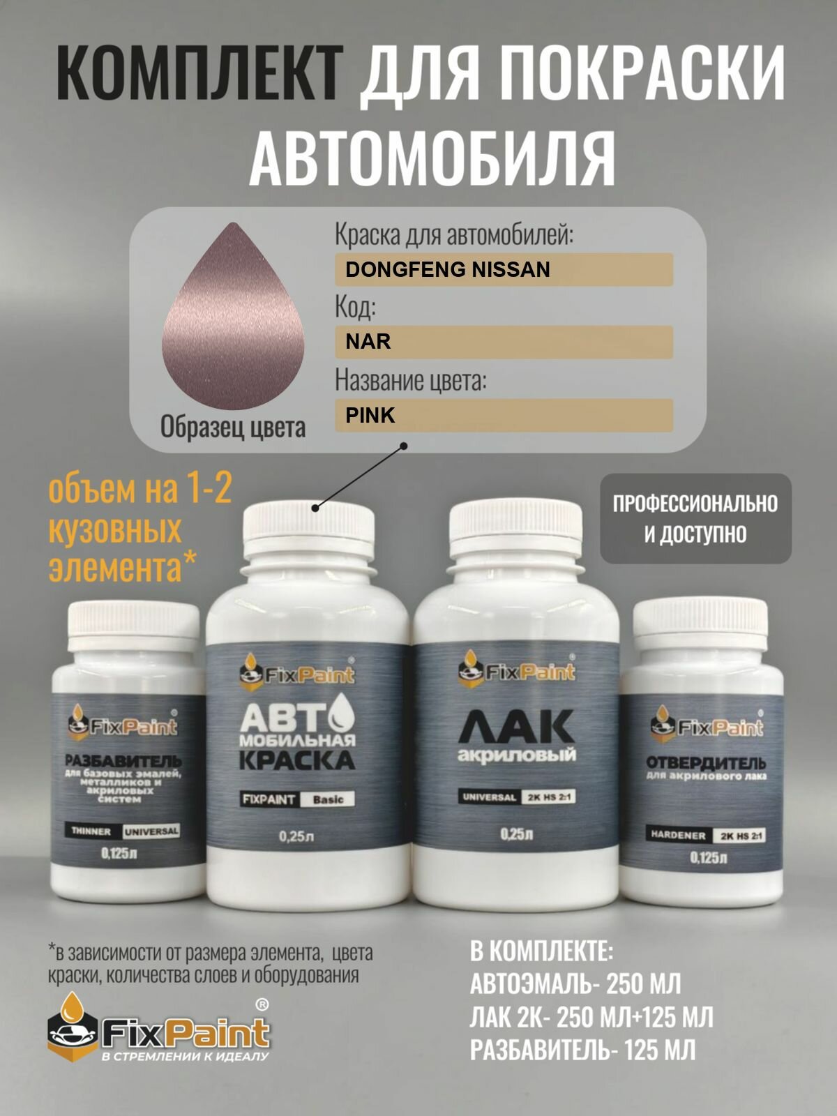 Комплект для покраски DONGFENG NISSAN, код NAR, PINK, базовая автомобильная эмаль 250 мл, лак 2K 250 мл с отвердителем, разбавитель 125 мл, FixPaint Pro