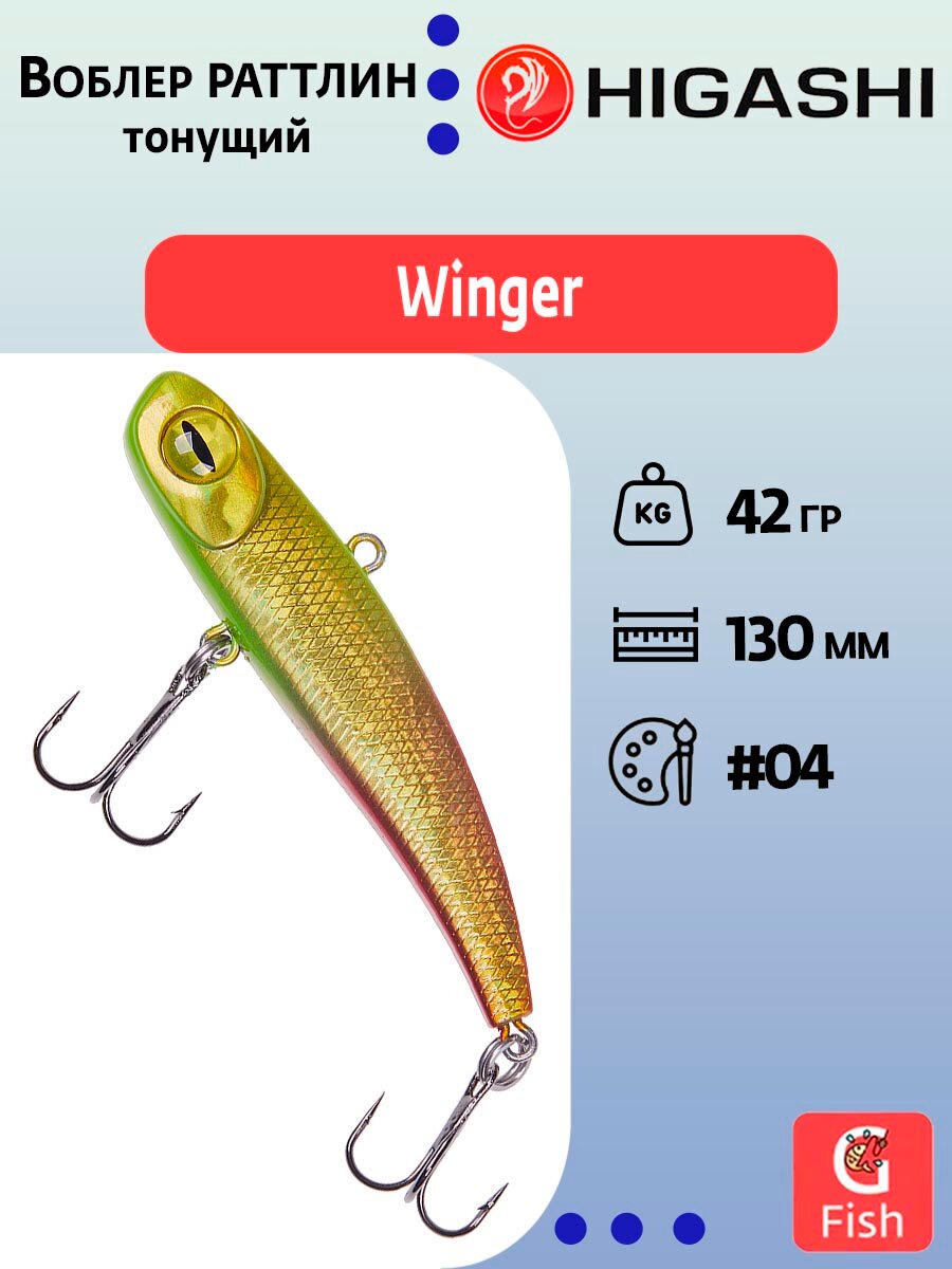 Раттлин HIGASHI Winger 130mm 42g #04