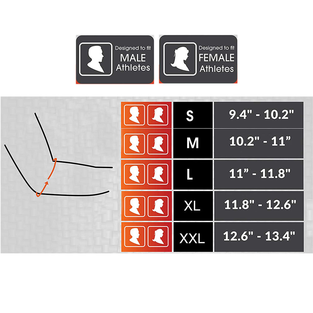 1 пара 5 мм защитных налокотников для поддержки локтя для тяжелой атлетики, пауэрлифтинга, кросс-тренинга