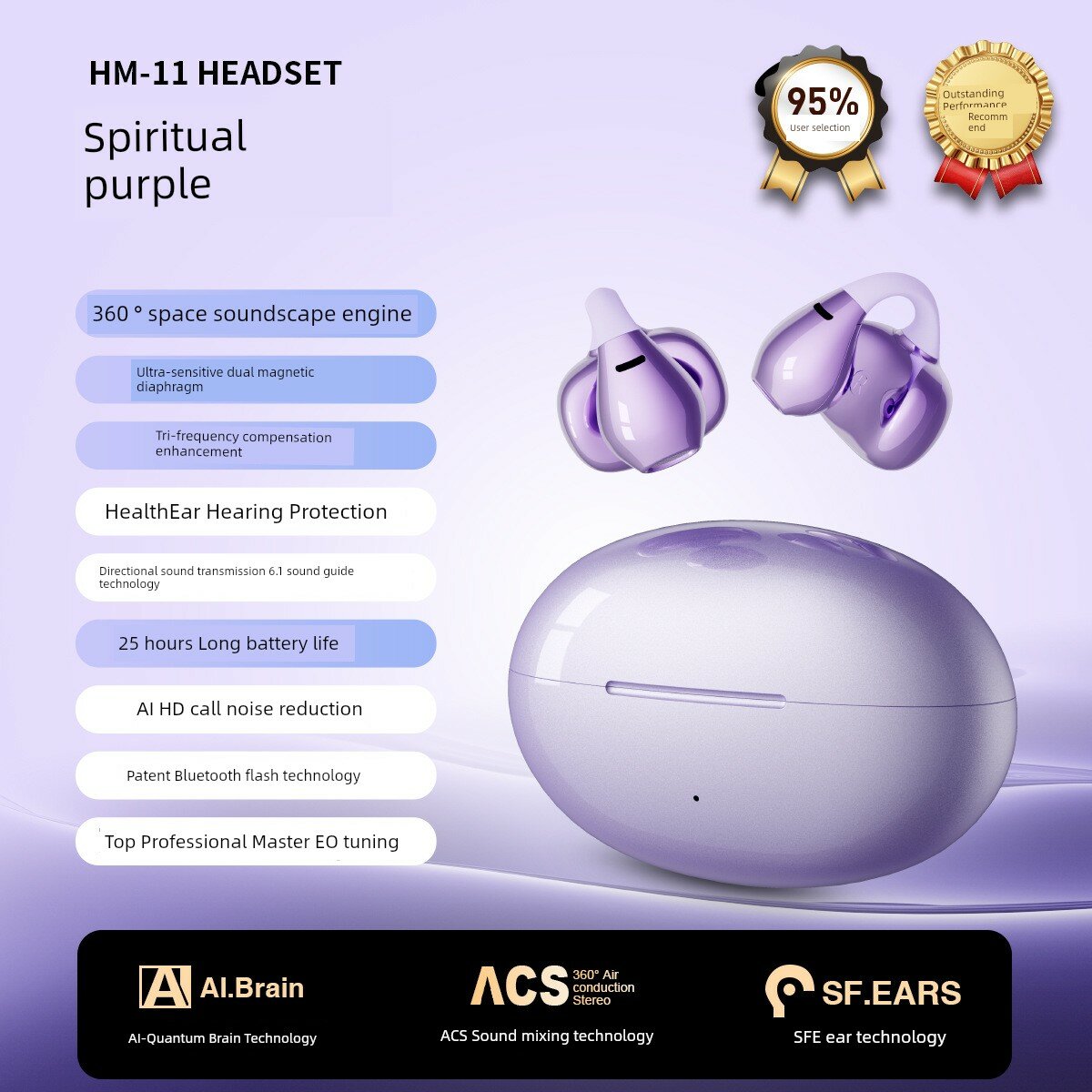 Истинно беспроводные наушники Original HM-11 с Bluetooth 5.4, поддержка двух устройств, 43-часовая батарея, бесшумное