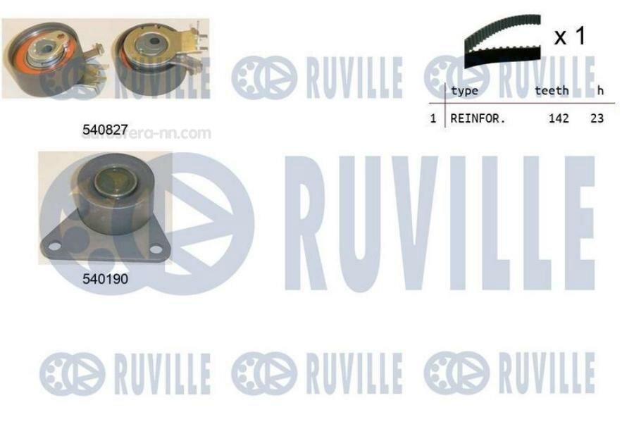 RUVILLE 550110 Комплект ГРМ VOLVO: V40