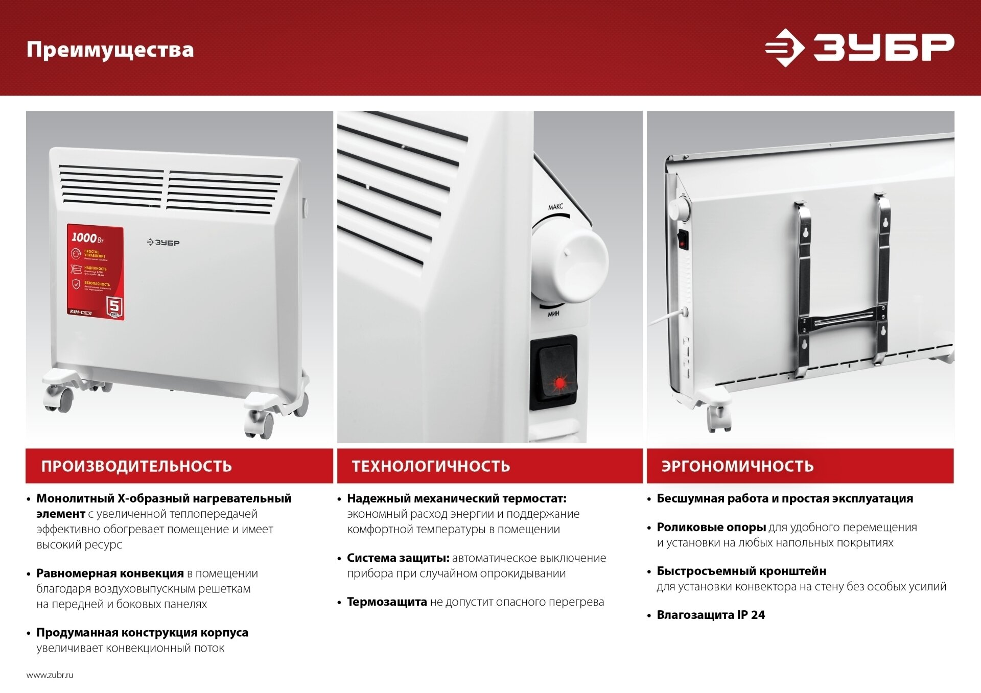 ЗУБР М серия 1.5 кВт, электрический конвектор (КЭМ-1500)