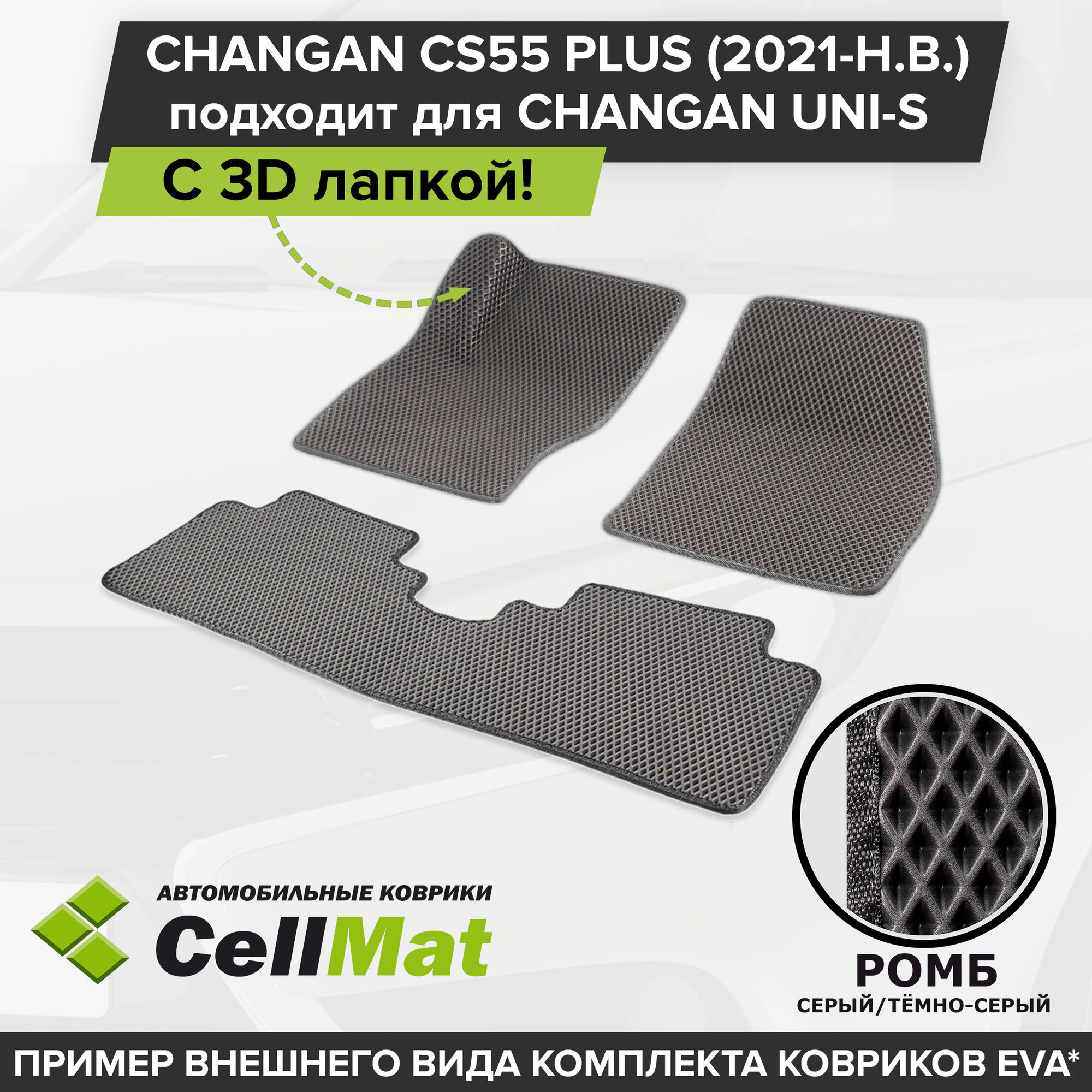 ЭВА ЕВА EVA коврики CellMat в салон c 3D лапкой для Сhangan CS55 Plus, Чанган CS55 Плюс, Changan Uni-S, Чанган Uni-S, 2021-н. в.
