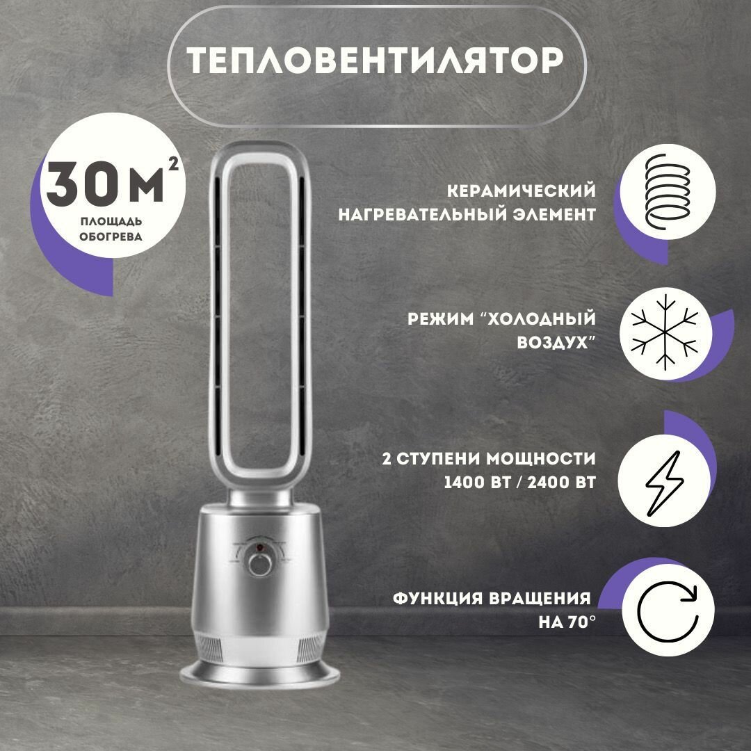 Тепловентилятор для дома напольный, 2400 Вт