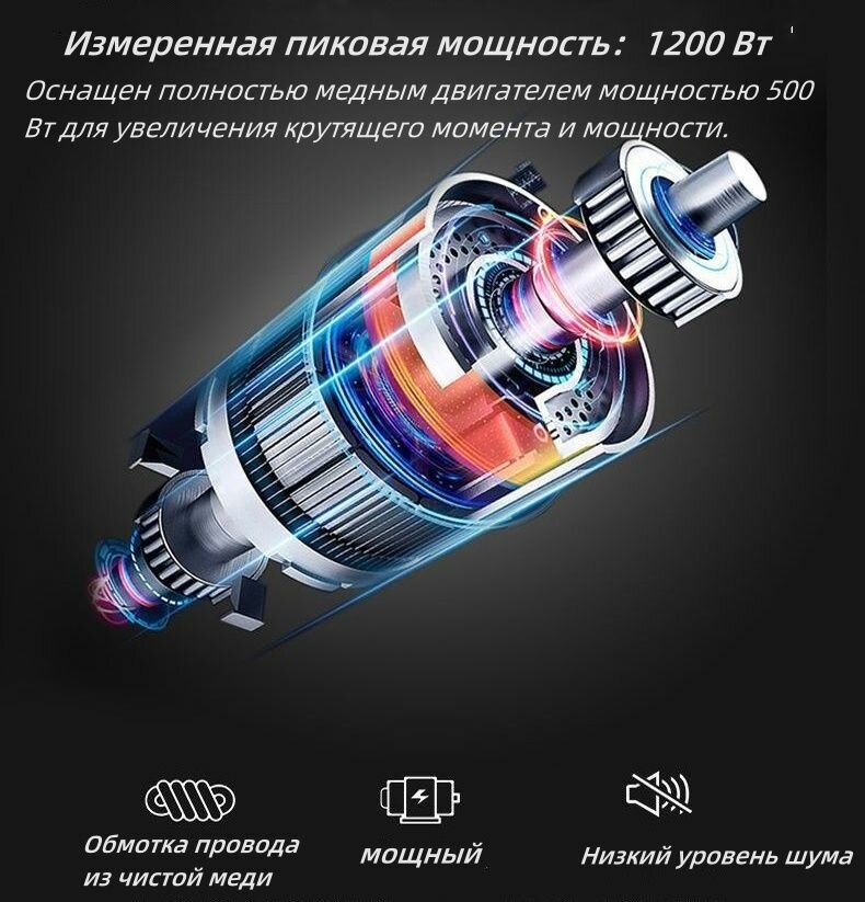 Кормоизмельчитель — фото 1