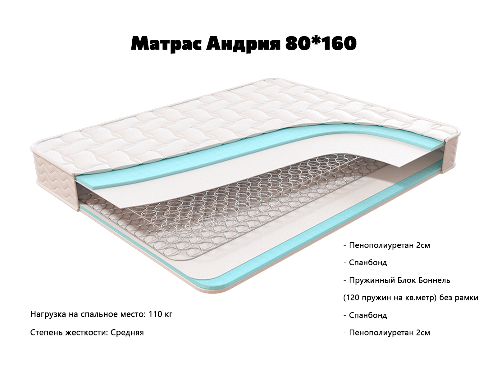 Матрас Андрия 80*160 80x160 см пружинный блок Боннель высота 19 см