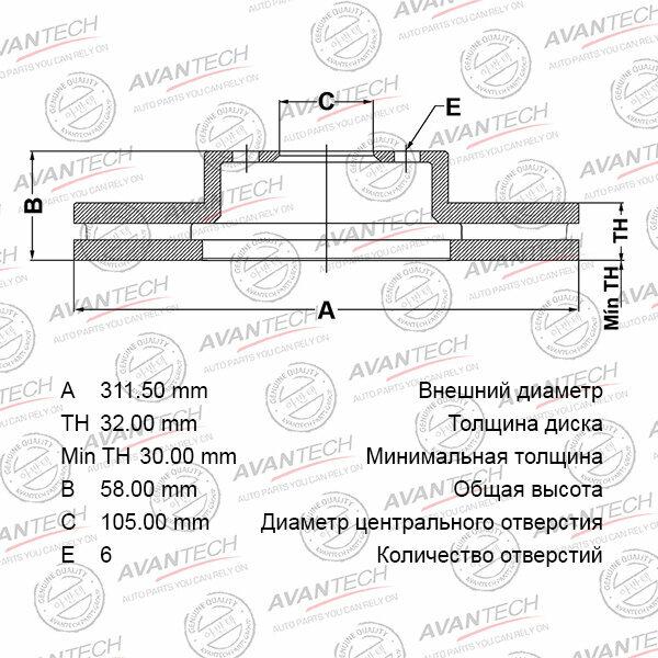 Диск тормозной передний TOYOTA LAND CRUISER 80 1989 - 1997; AVANTECH BR0149S — фото 1