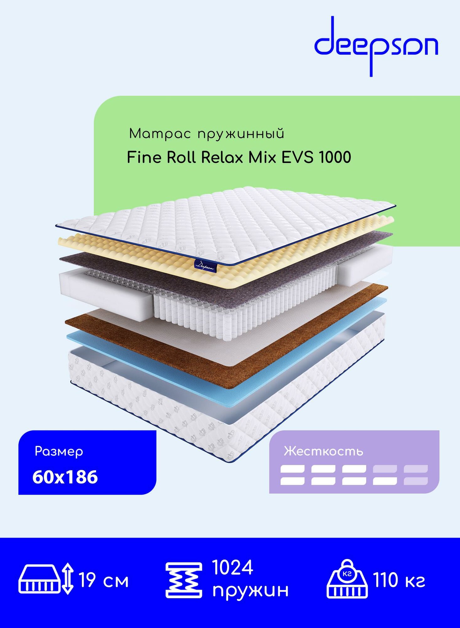 Матрас 60x186 ортопедический независимые пружины Deepson Fine Roll Relax Mix EVS 1000