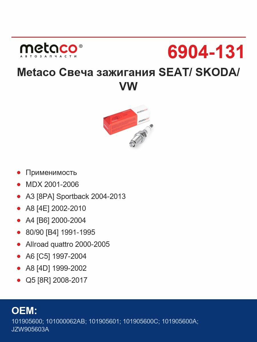 Metaco Свеча зажигания SEAT/ SKODA/ VW