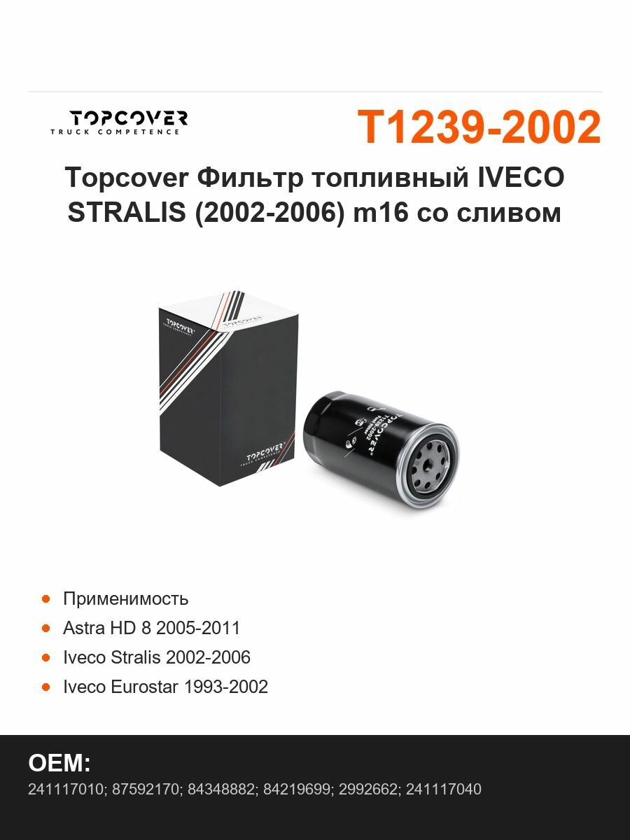 Topcover Фильтр топливный IVECO STRALIS (2002-2006) m16 со сливом