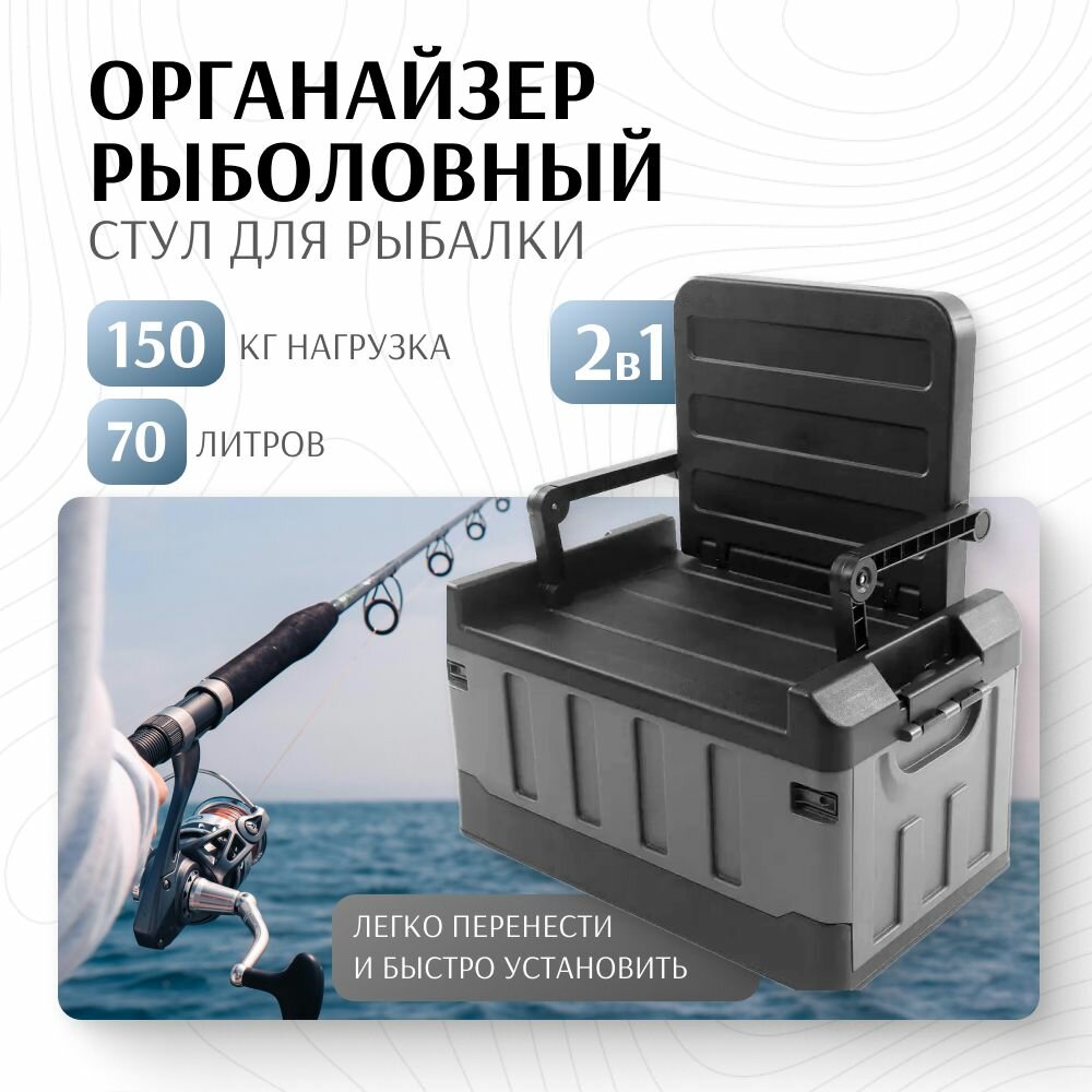 Ящик рыболова