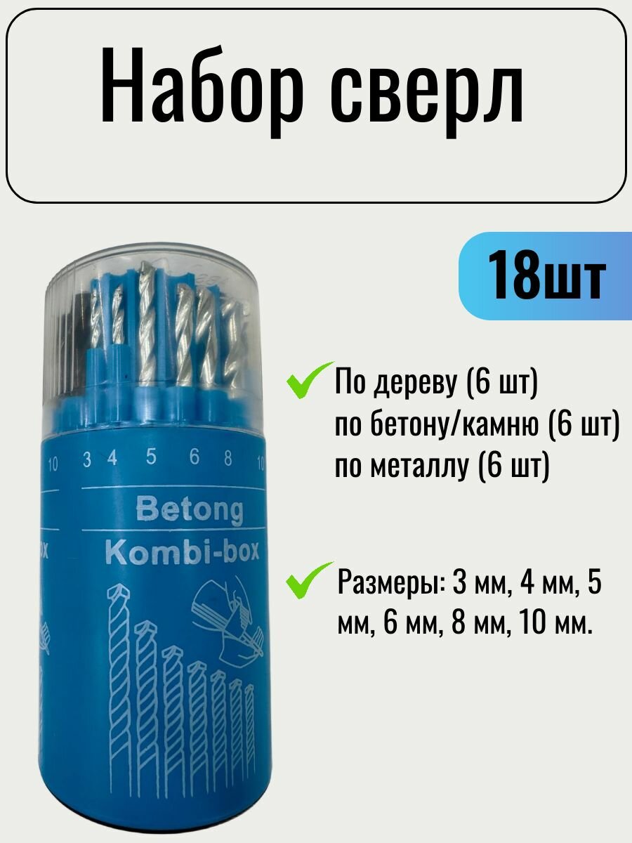 Набор сверл Master Hand NAB-CV18, сталь, 3-10 мм, многофункциональность, синий