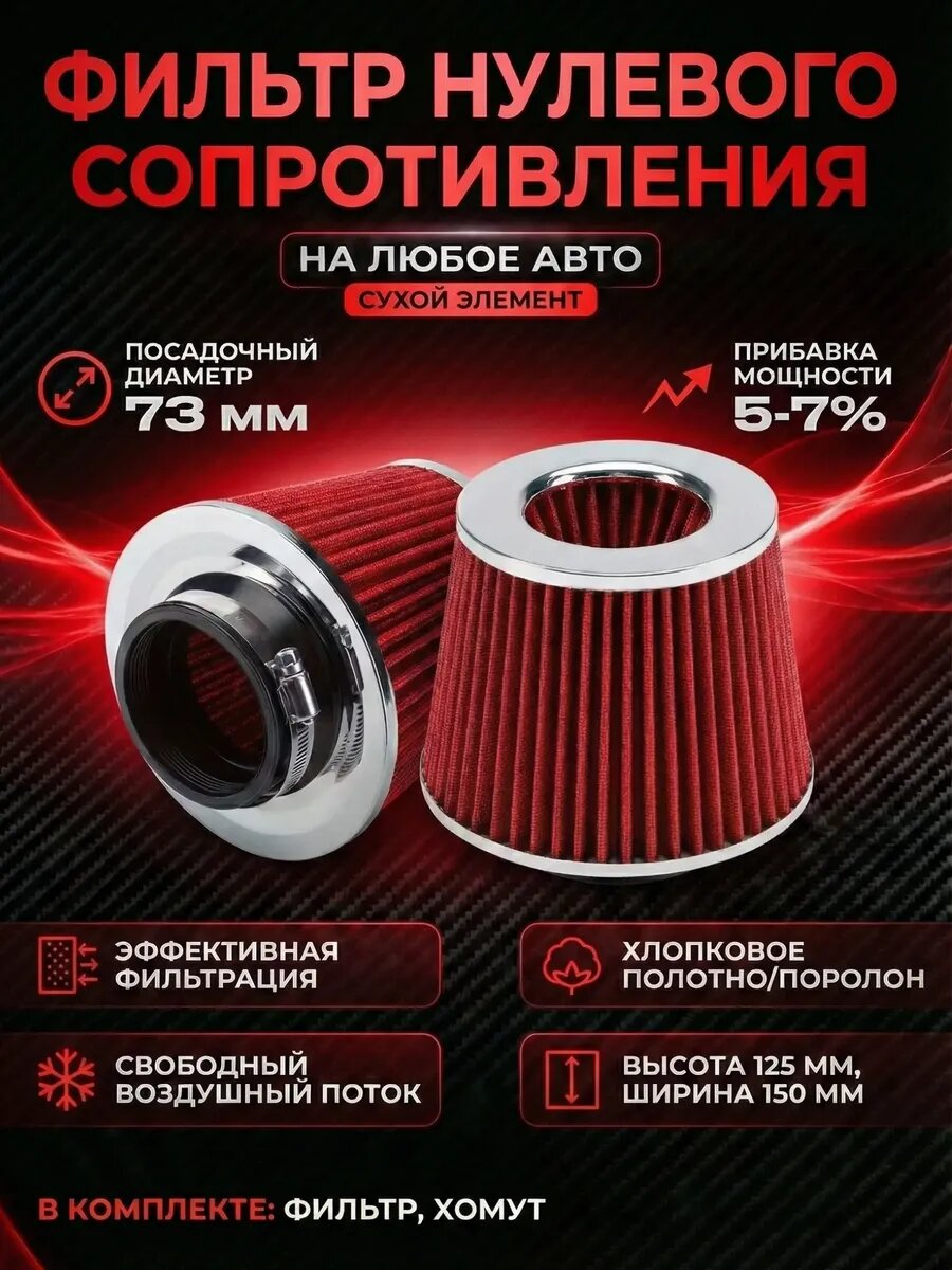 Фильтр нулевого сопротивления нулевик