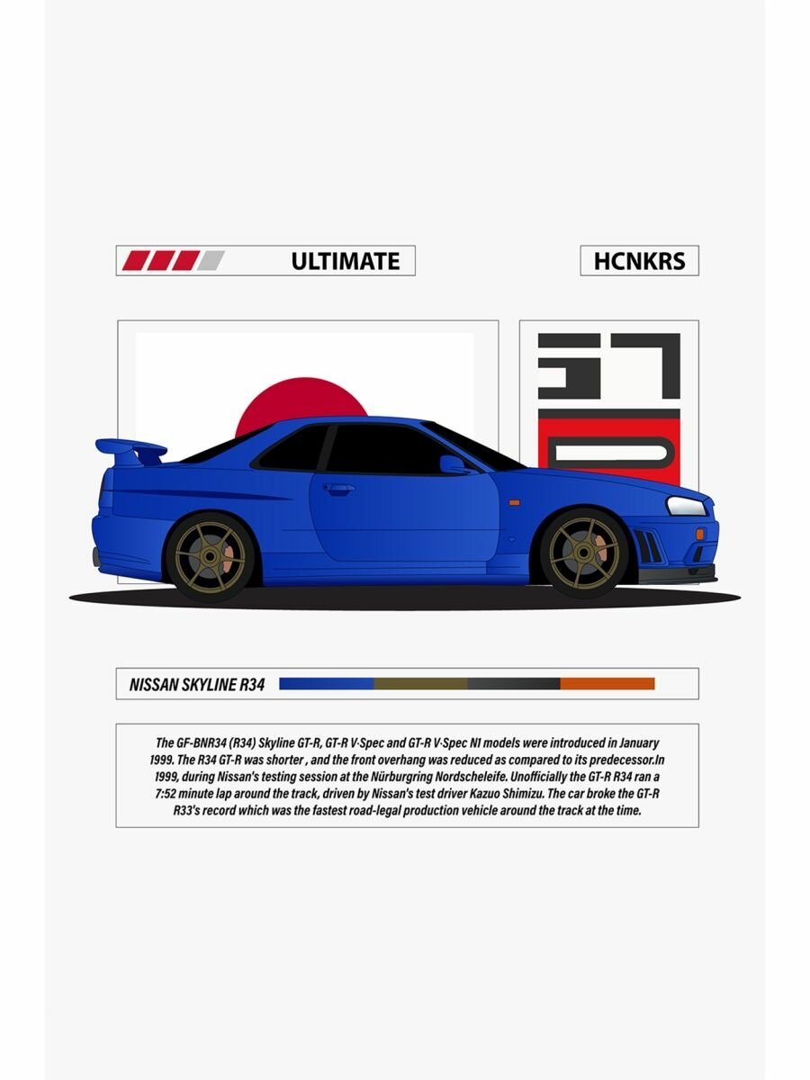 Постер "Autojournal. Nissan Skyline R34"