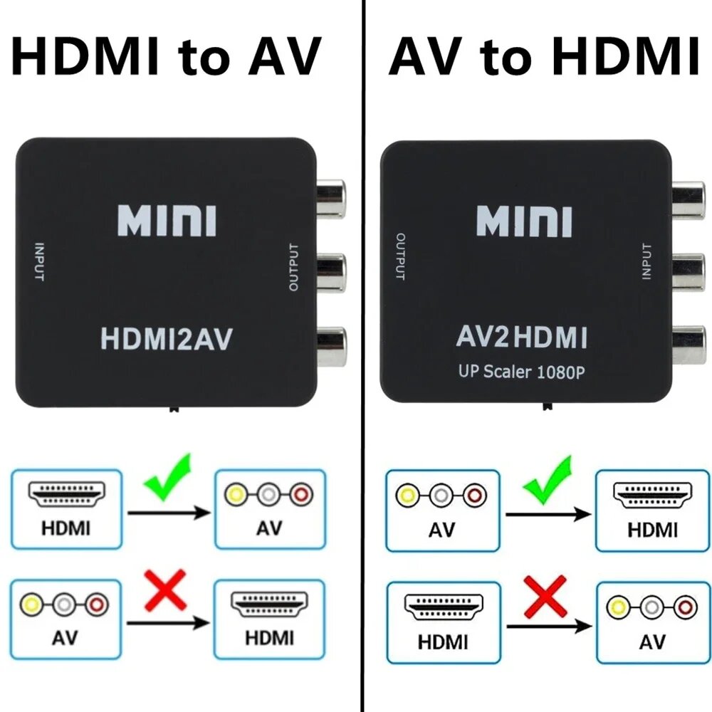 HDMI to AV/AV to HDMI конвертер Product B