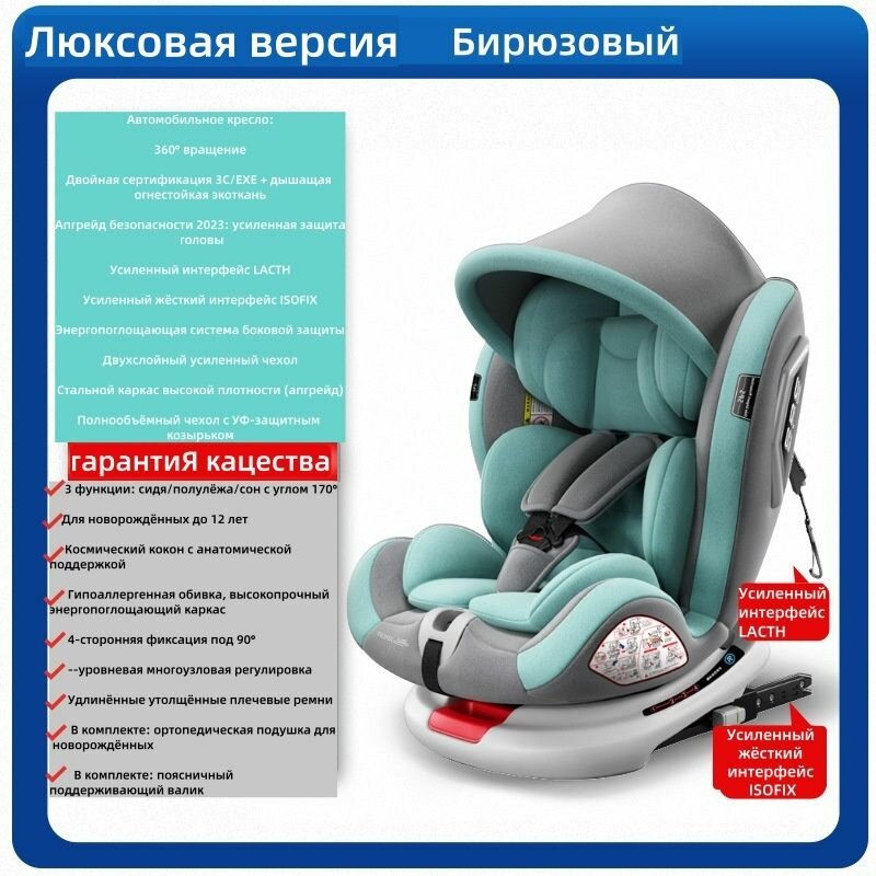 I-Size Автокресло 0-12 лет ECE R129: поворотное 360 ISOFIX+опора, 5-точечный ремень, защита новорожденных