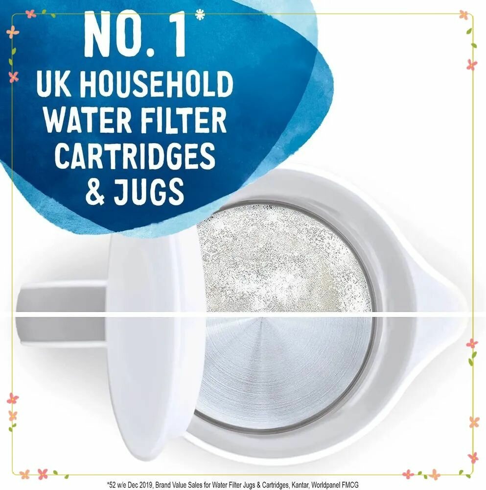 Фильтр для воды BRITA MAXTRA+ Универсальный, 3 шт.