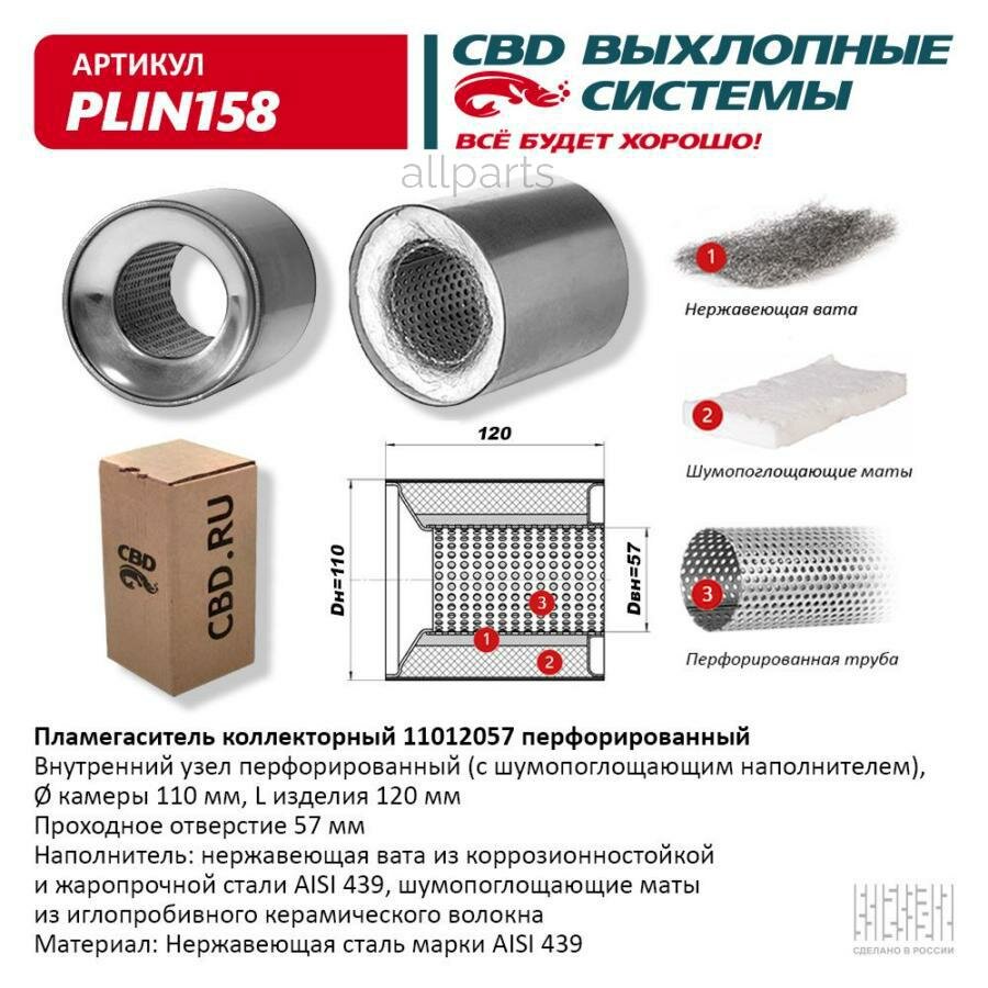 CBD PLIN158 Пламегаситель коллекторный 11012057 перфорированный, из Нерж. стали. CBD. PLIN158