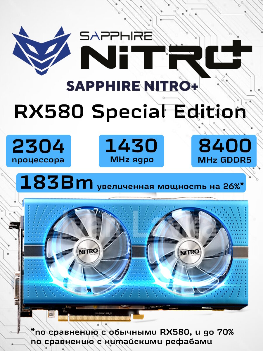 Видеокарты AMD Radeon TM Graphics - купить по низкой цене на Яндекс Маркете