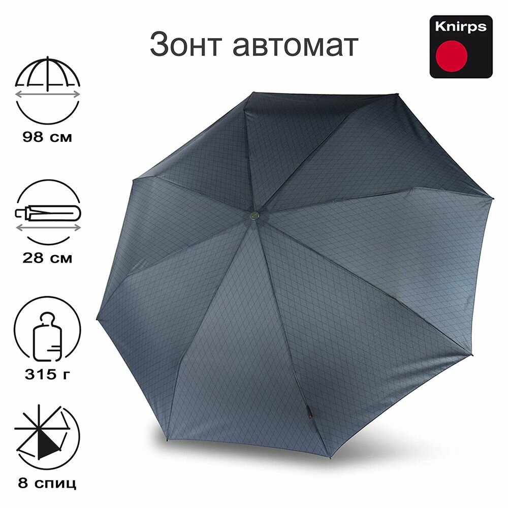 Зонты