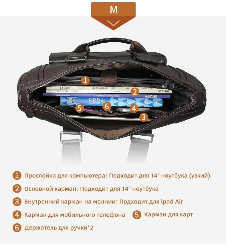 Сумка портфель — фото 1