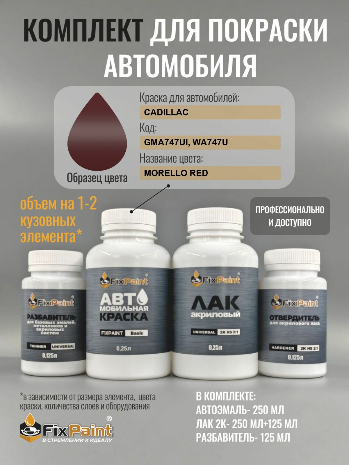 Комплект для покраски CADILLAC, код GMA747UI, WA747U, MORELLO RED, базовая автомобильная эмаль 250 мл, лак 2K 250 мл с отвердителем, разбавитель 125 мл, FixPaint Pro