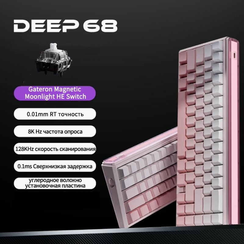 Игровая клавиатура